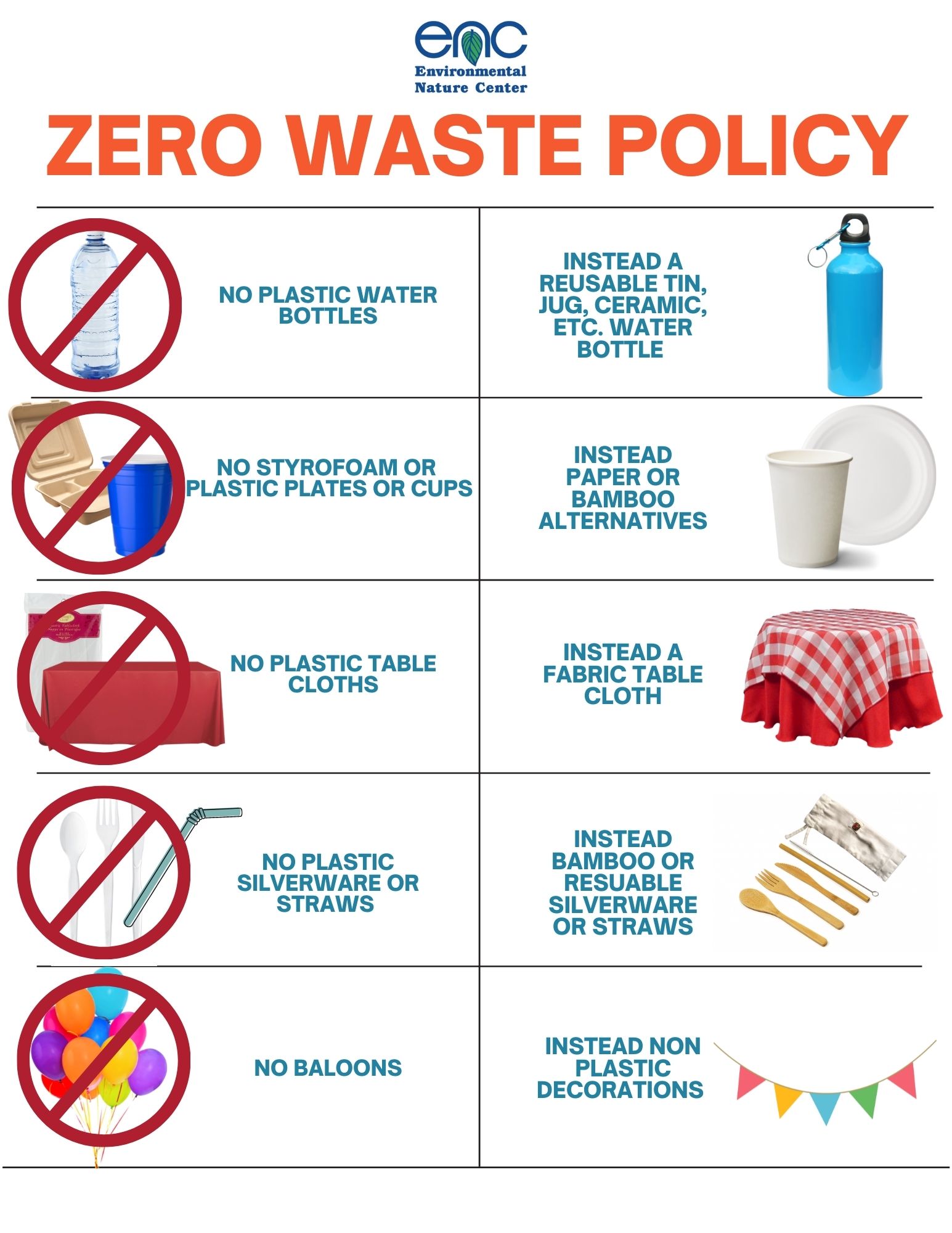 Zero Waste Policy Environmental Nature Center Zero Waste Policy Environmental Nature Center