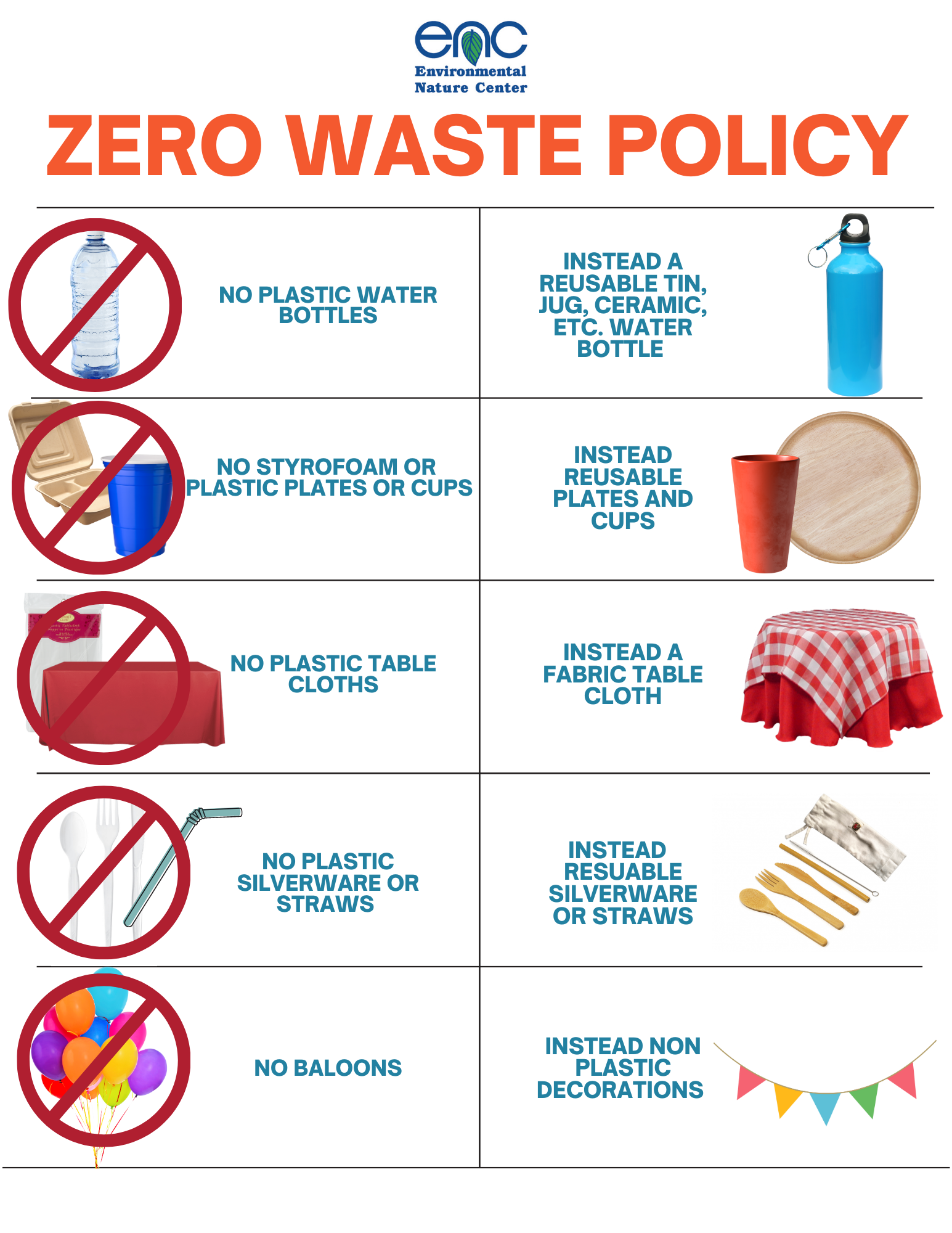 Zero Waste Policy Environmental Nature Center